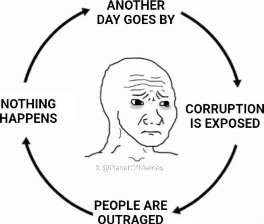The best Corruption memes :) Memedroid