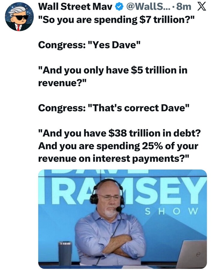 The best Debt memes :) Memedroid