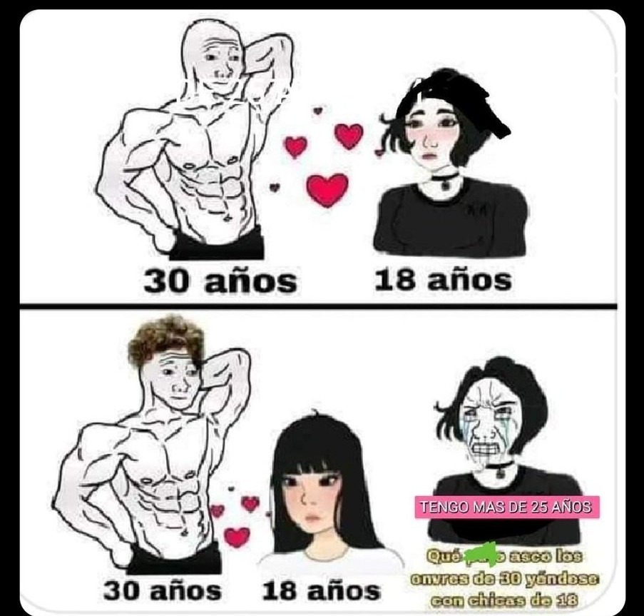 Los Últimos Memes :) Memedroid