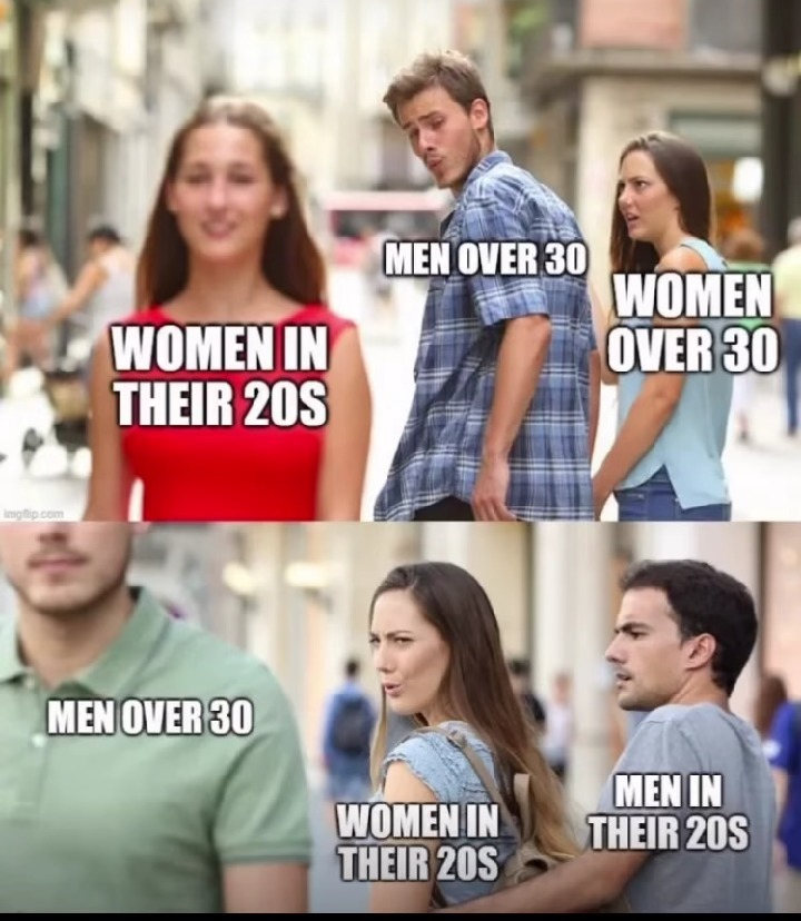 The Latest Memes :) Memedroid