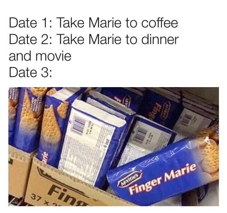 Date 4: Threesome with Marie and her friend. - Meme by DJUK :) Memedroid