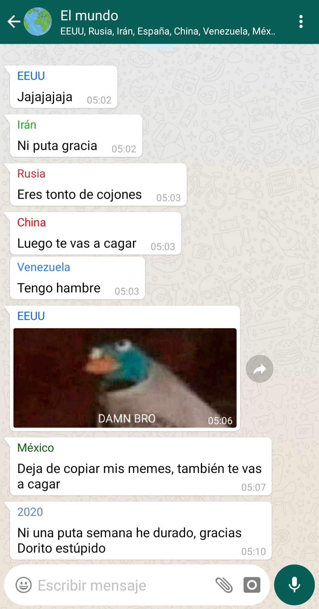 Supongo que se acabó... - Meme subido por SantrollZero :) Memedroid