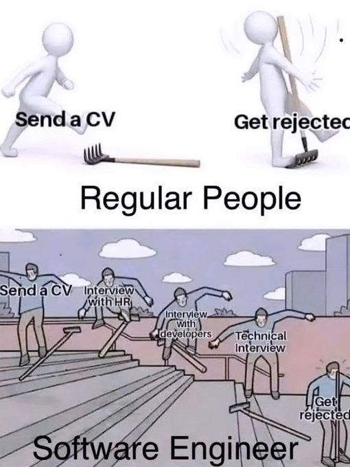 The Latest Memes :) Memedroid