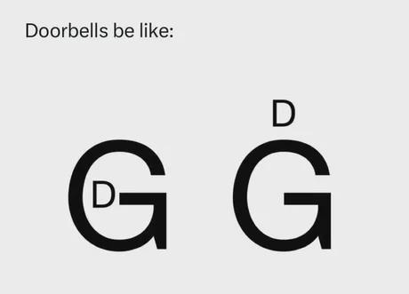 The best Observation memes :) Memedroid