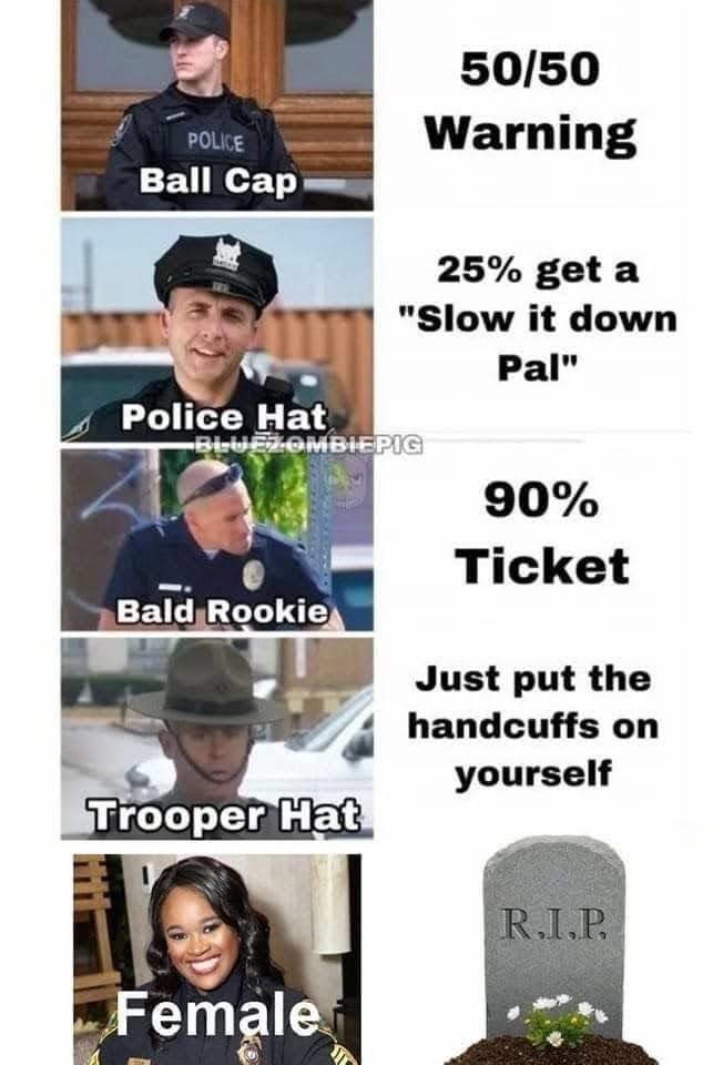 The best Dump memes :) Memedroid