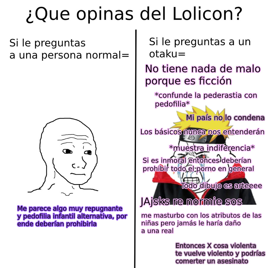 Top memes de otakus en español :) Memedroid