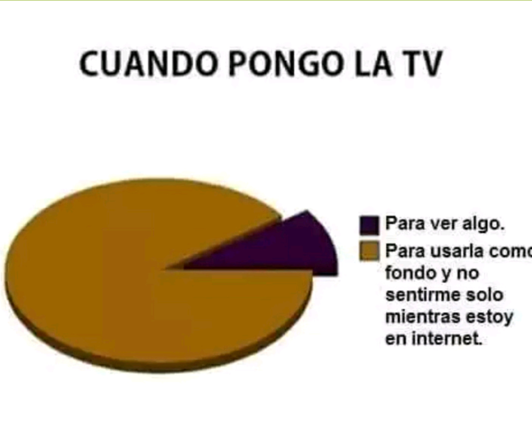 Copia descarada - Meme by Raber :) Memedroid