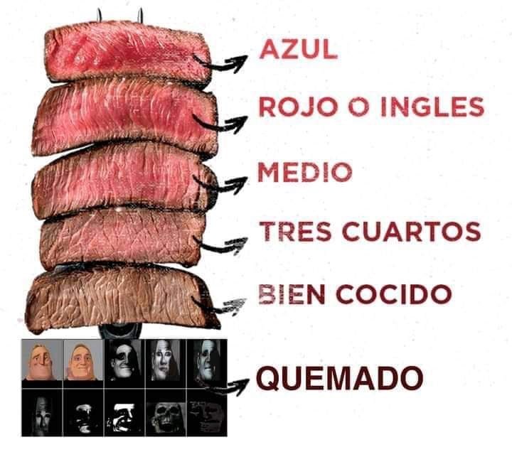 Quemado - Meme subido por Momazos_manolo :) Memedroid