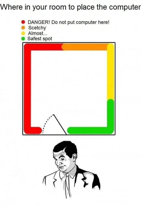 The best Computer memes :) Memedroid