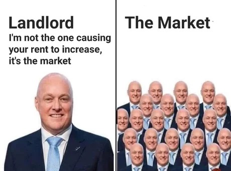 The best Landlord memes :) Memedroid