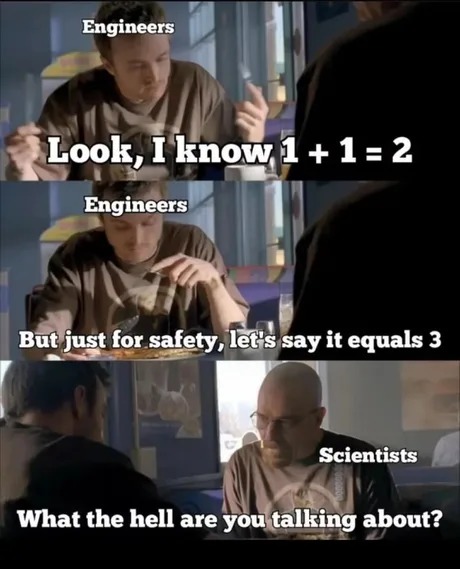 The best Engineer memes :) Memedroid