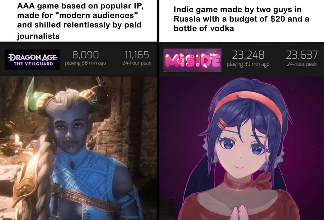 Latest memes / New memes :) Memedroid