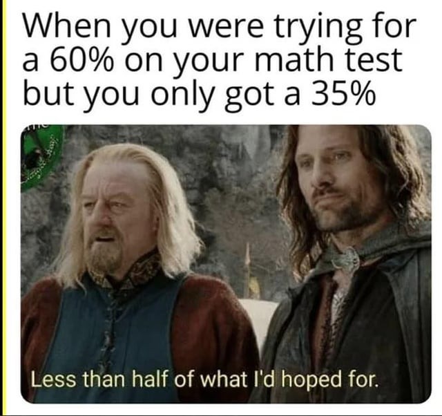 The Latest Memes :) Memedroid