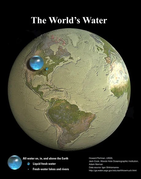 All the water in the world in just one sphere - Meme by schizoidman ...