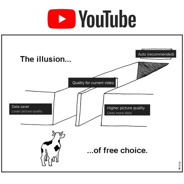The best YouTube memes :) Memedroid
