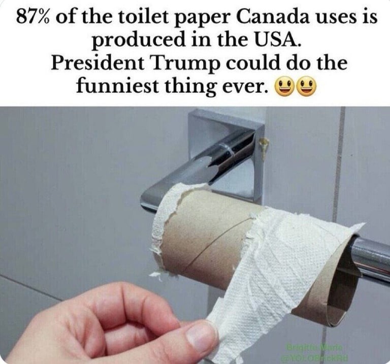 Trending Memes: Top Featured Content Right Now :) Memedroid