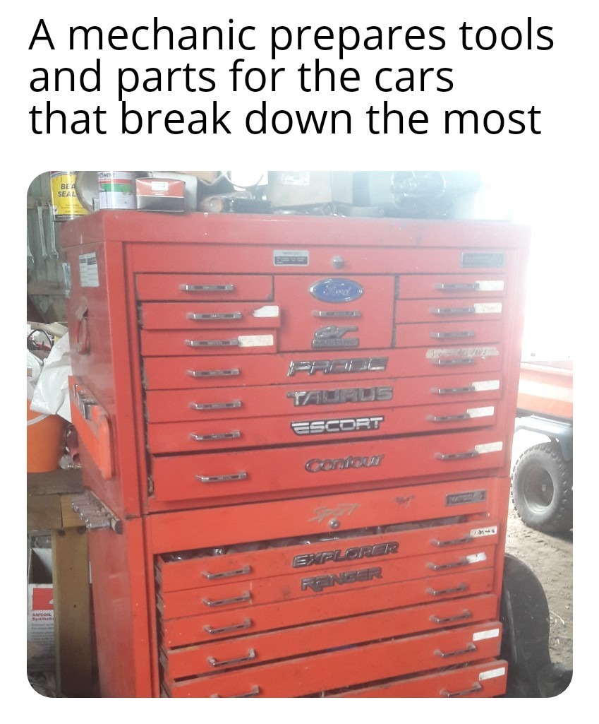 The best Mechanic memes :) Memedroid