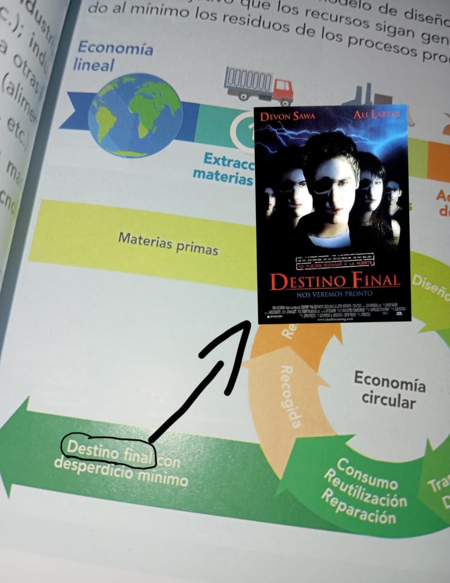 Top memes de Libro De Instituto en español :) Memedroid