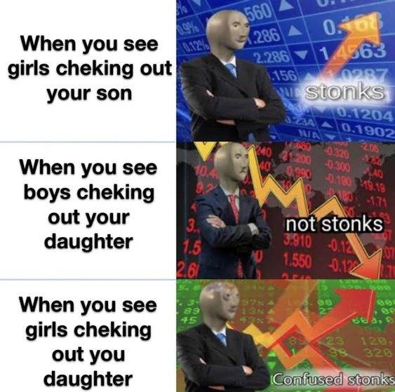 Stonks meme - Meme subido por Bolt93 :) Memedroid