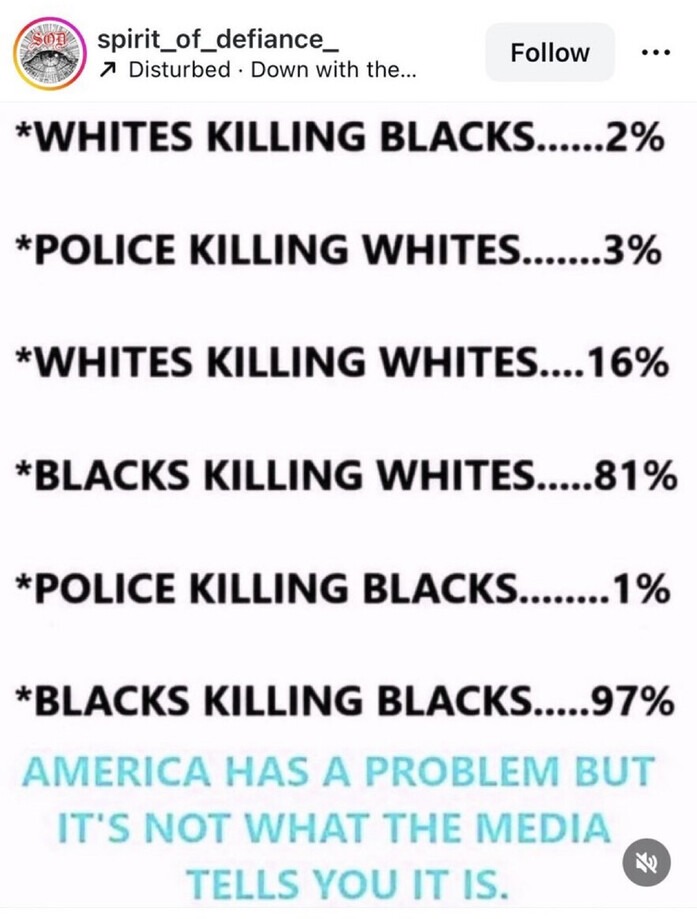 The best Statistics memes :) Memedroid