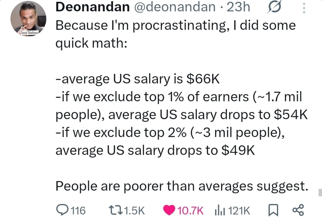 The best Salary memes :) Memedroid