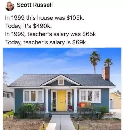 The best Inflation memes :) Memedroid