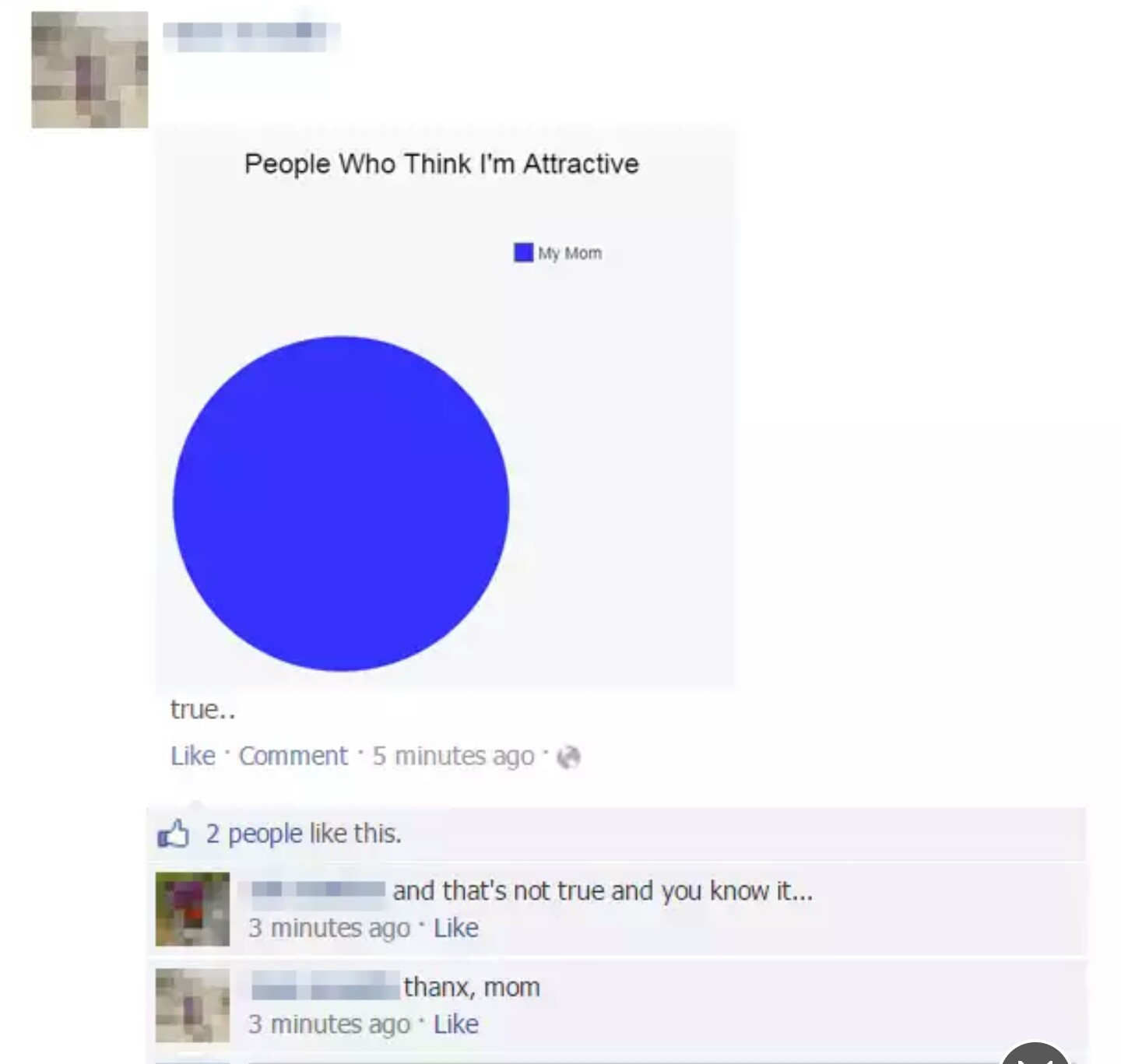 Damn - Meme by Ecksdi004 :) Memedroid