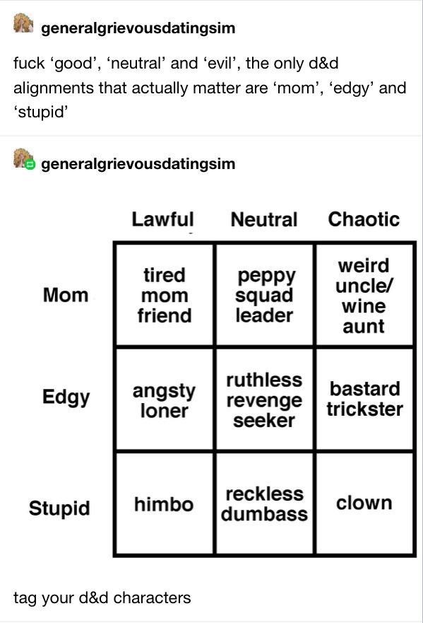 New alignments - Meme by Scoots291 :) Memedroid