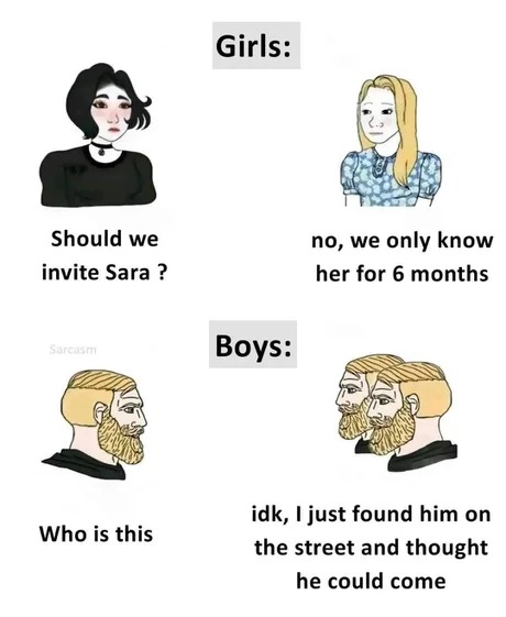 The Best Chad Memes - Memedroid