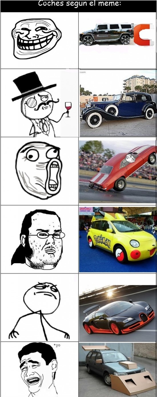 Cu chau - Meme by GodzillaARG :) Memedroid