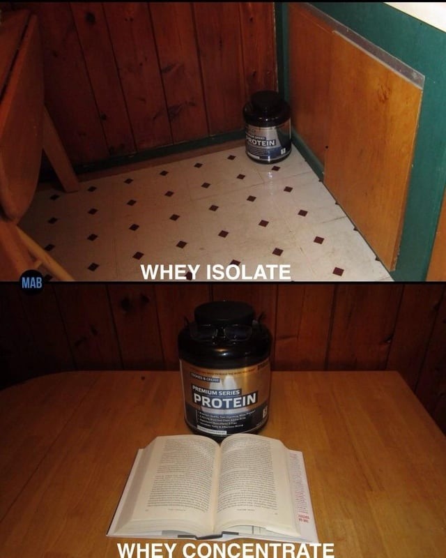 The best Protein memes :) Memedroid