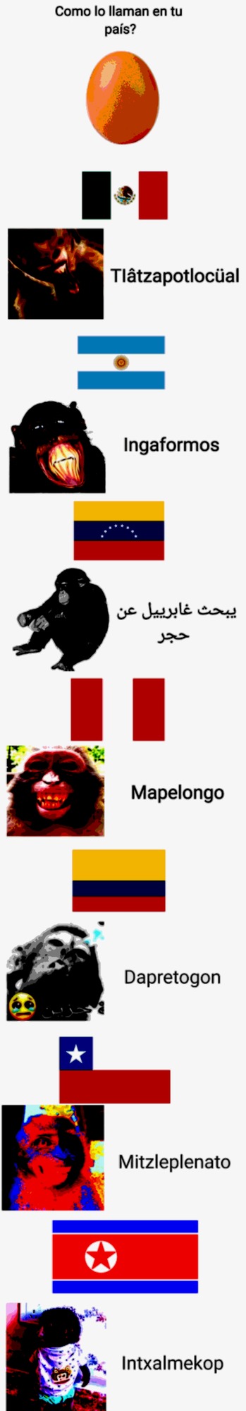 Los Últimos Memes :) Memedroid