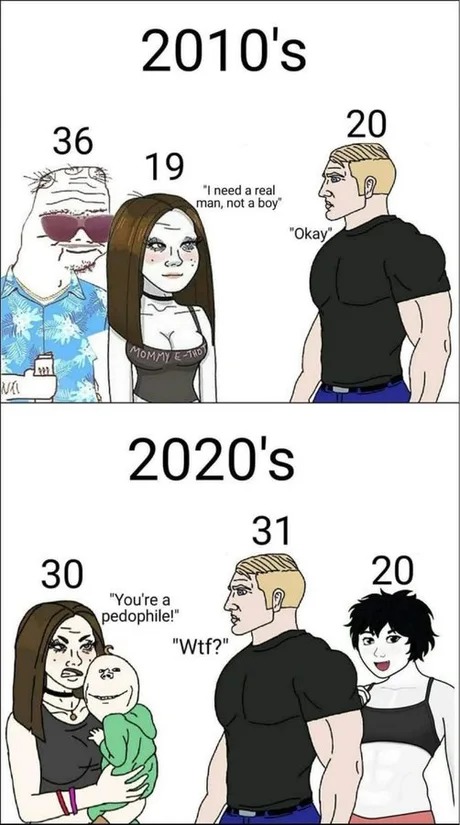 The Latest Memes :) Memedroid