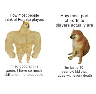 The Best Fortnite Memes Of All Time