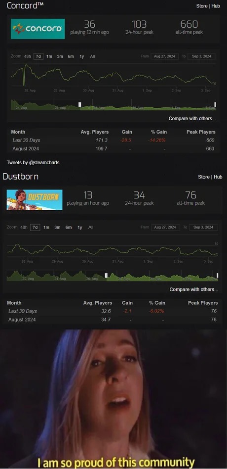 The best Dustborn memes :) Memedroid