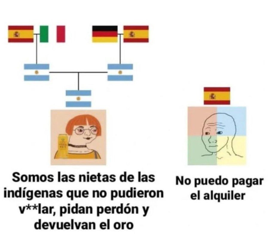 Top memes de Alquiler en español :) Memedroid