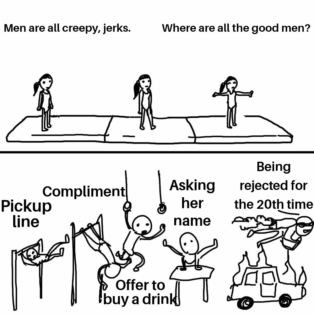 Latest memes / New memes :) Memedroid