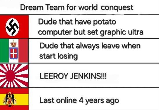 The Latest Memes :) Memedroid