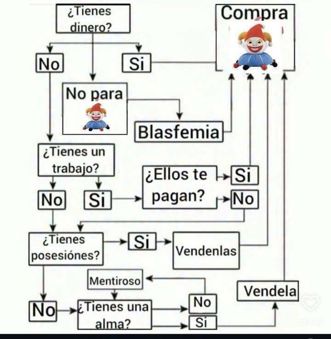 Los mejores memes de Balatro en español