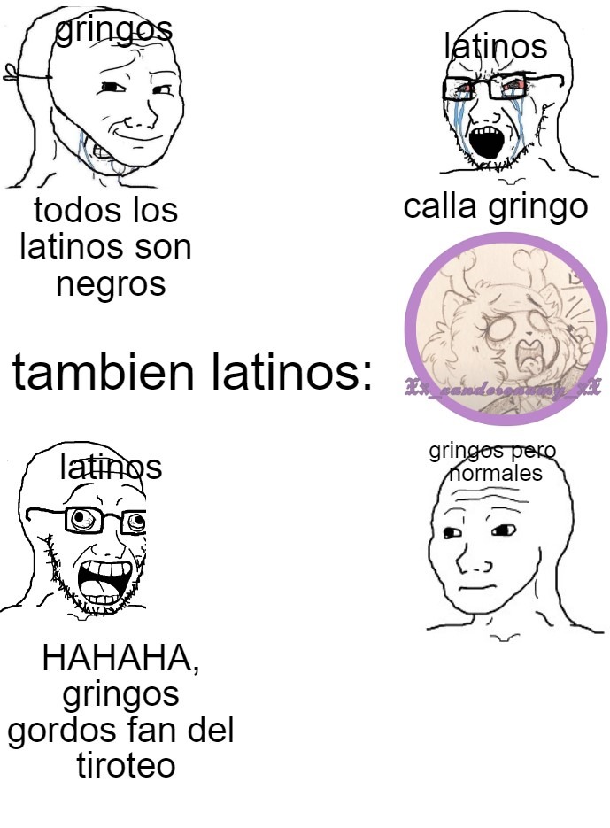 Top memes de Gringos en español :) Memedroid