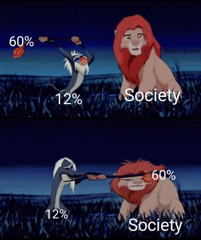 Latest memes / New memes :) Memedroid