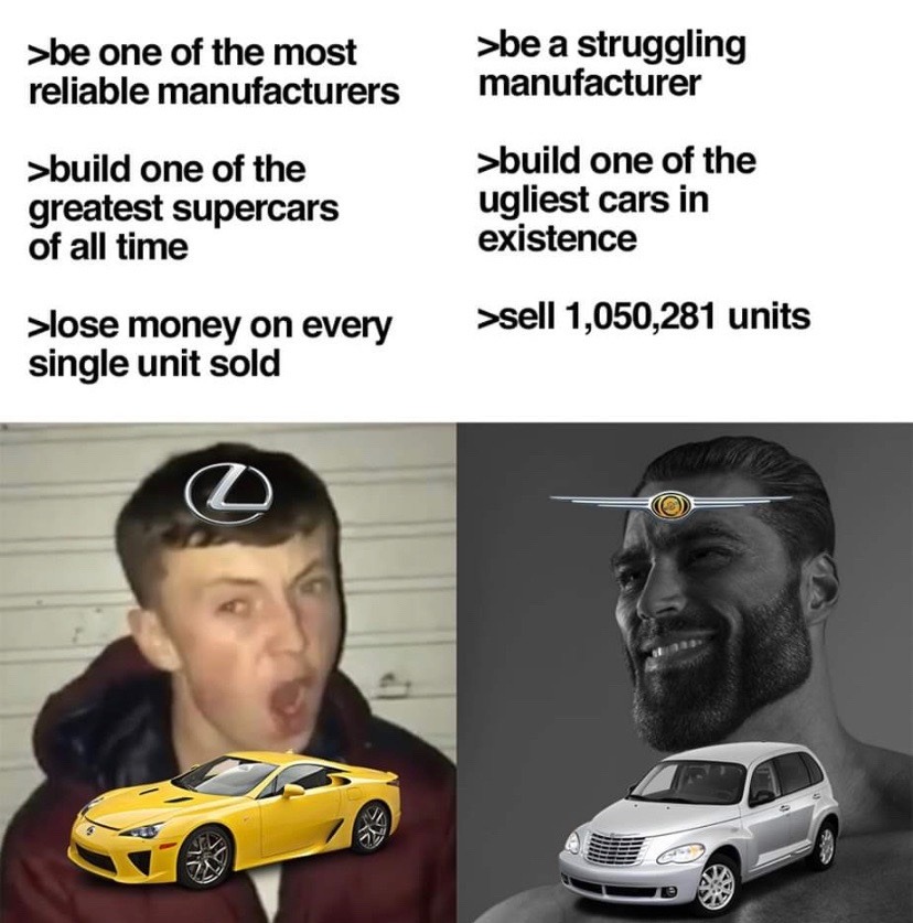 Can’t overestimate tastes - Meme by AndySoshall :) Memedroid