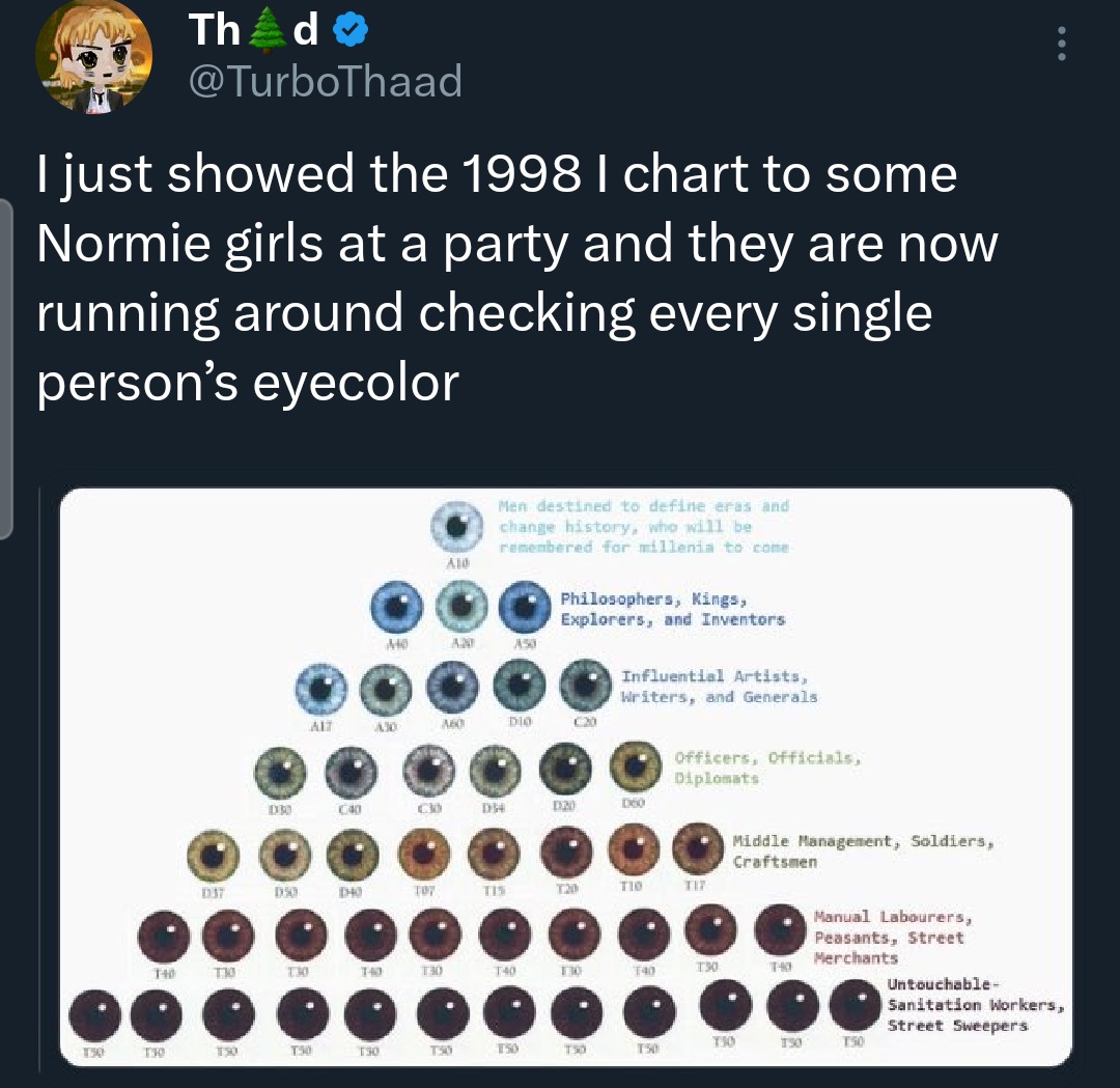 Gonna keep this in mind - Meme by YourOtherLeft :) Memedroid