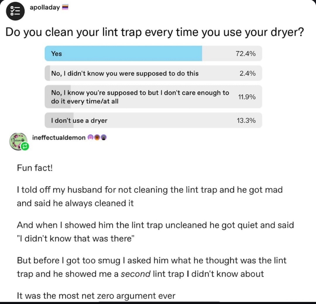 The best memes of the week :) Memedroid