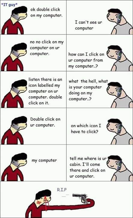 The best Arghhh memes :) Memedroid