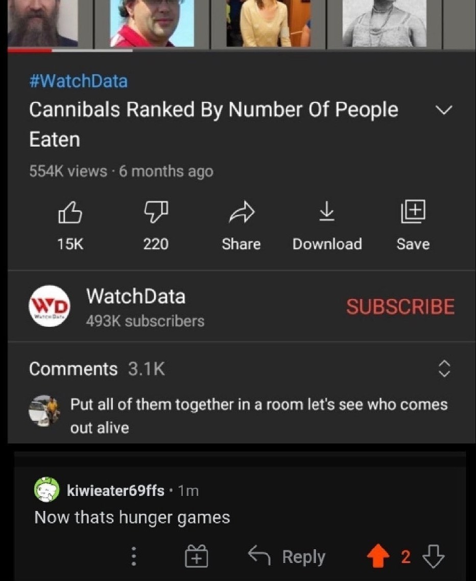 The real hunger games - Meme by ARNAV_MEMELORD :) Memedroid