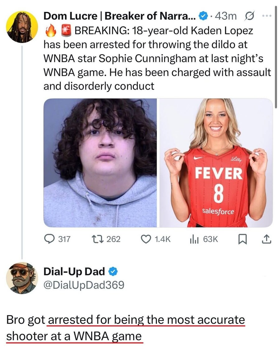 The best Wnba memes :) Memedroid