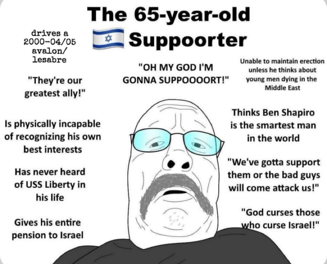 The Latest Memes :) Memedroid