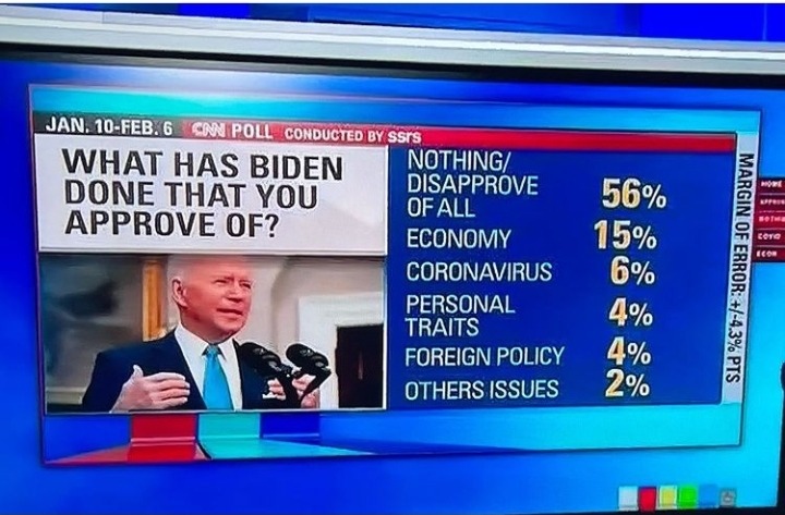 Zero. - Meme by Cheffers :) Memedroid