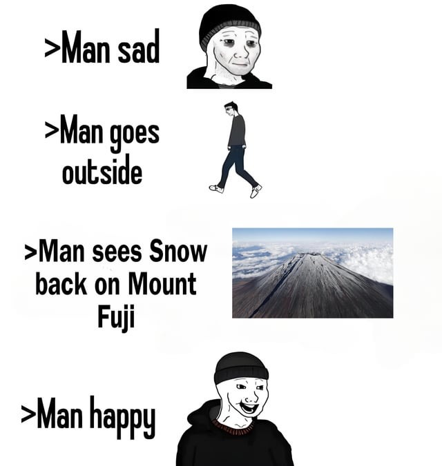 The Latest Memes :) Memedroid